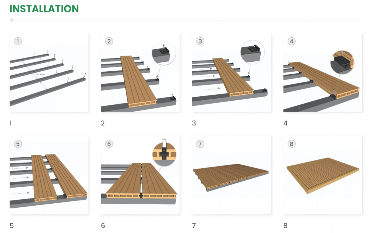 What are PS Wall Panels? - Laurus Decor